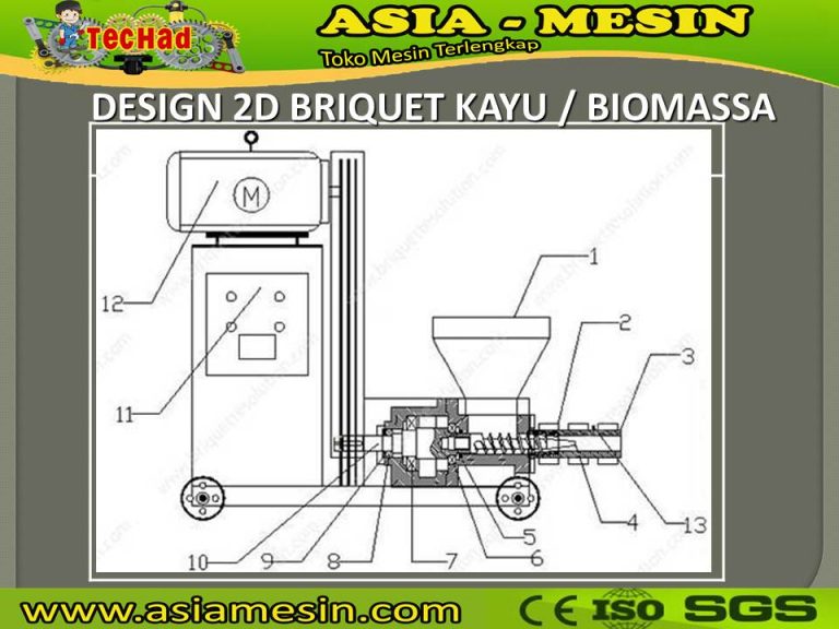 Mesin Briket Otomatis | Mesin Briket Serbuk Kayu - Asia Mesin