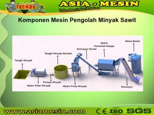 Mesin Proses Minyak Sawit | Press Minyak Sawit - Asia Mesin